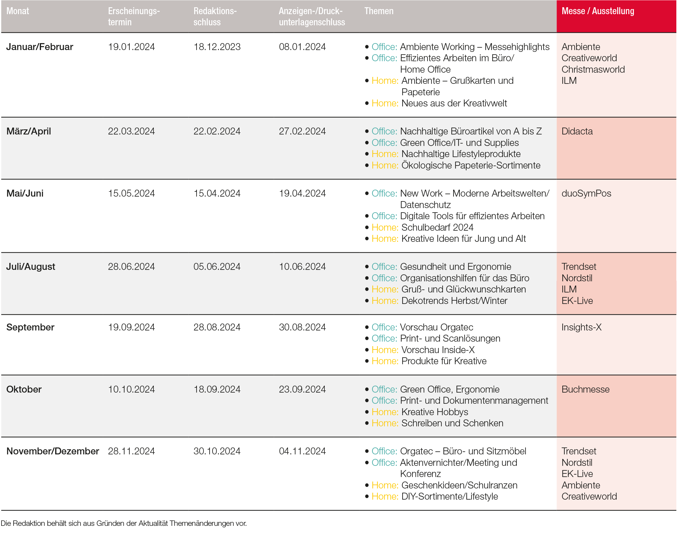 PBS Report | Zarbock Druckerei Frankfurt